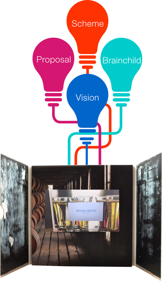 Promote Ideas – Promonfc